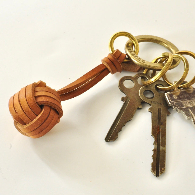 Key ball – anshare