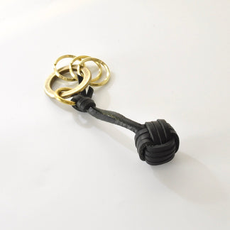 Key ball – anshare